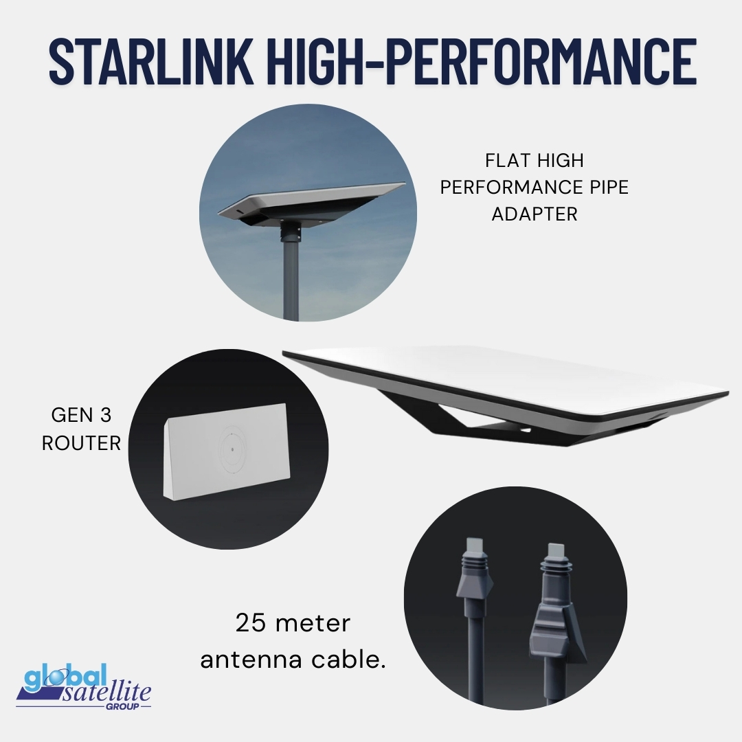 Starlink Maritime - Flat High-Performance - Global Satellite Store